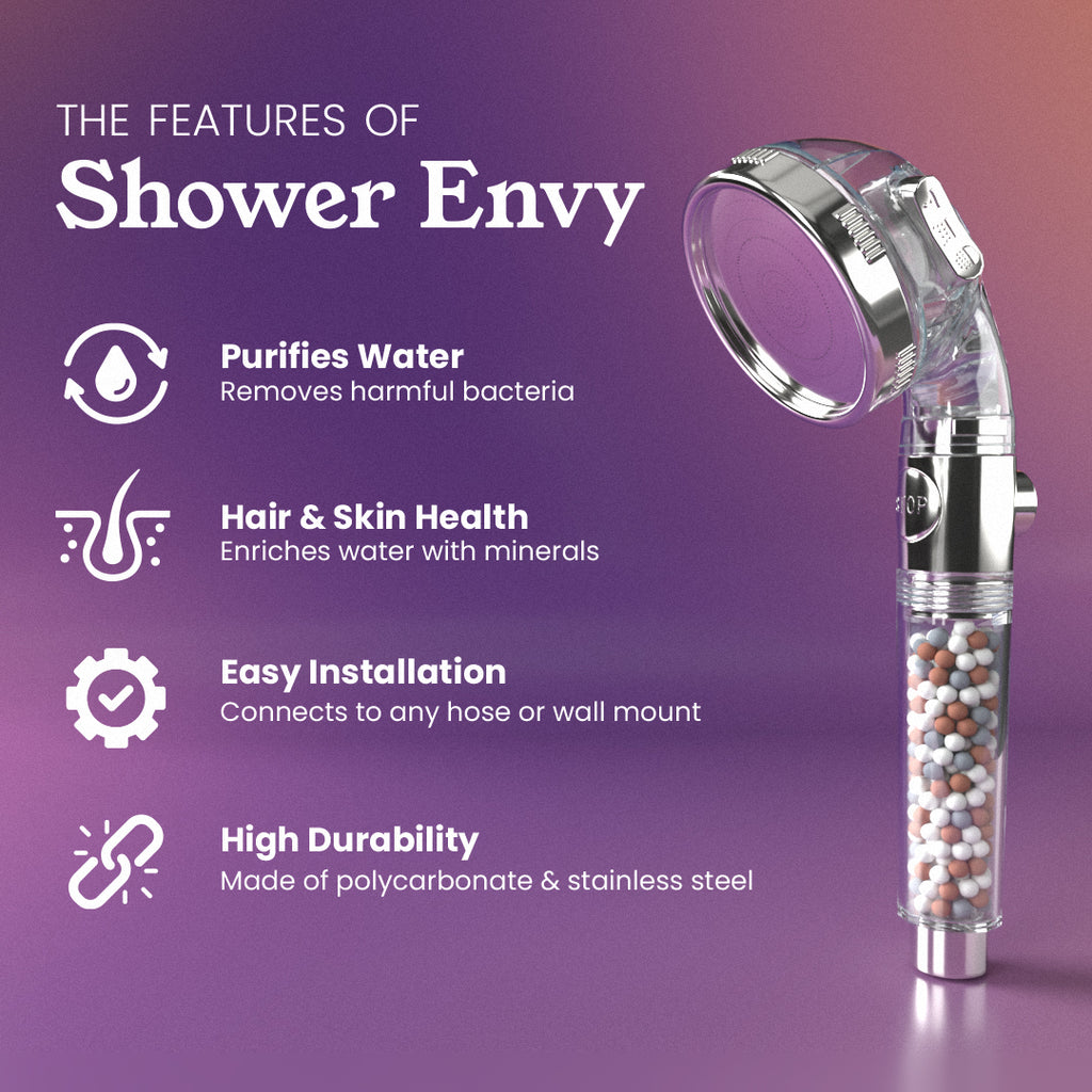 Effective Shower Head with Mineral Filter – ShowerEnvy