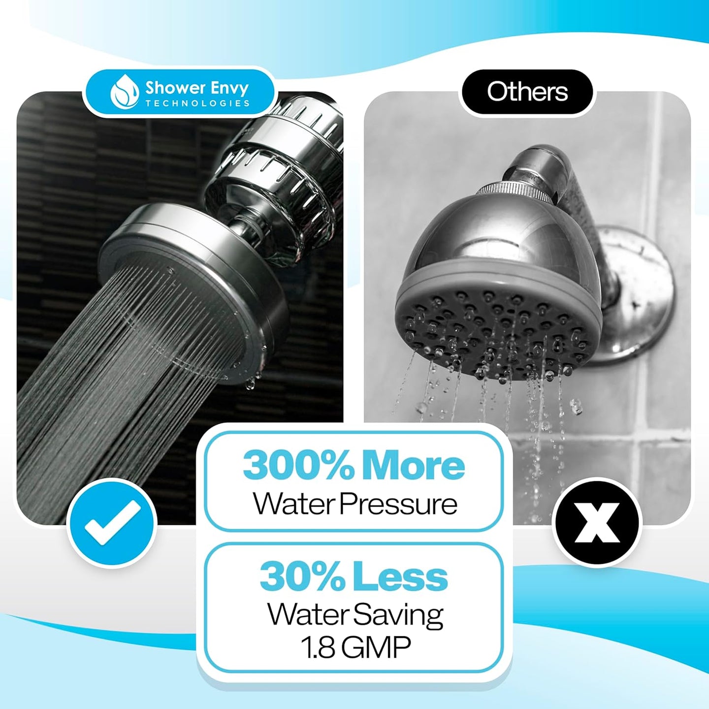 Effective Shower Head with Mineral Filter – ShowerEnvy