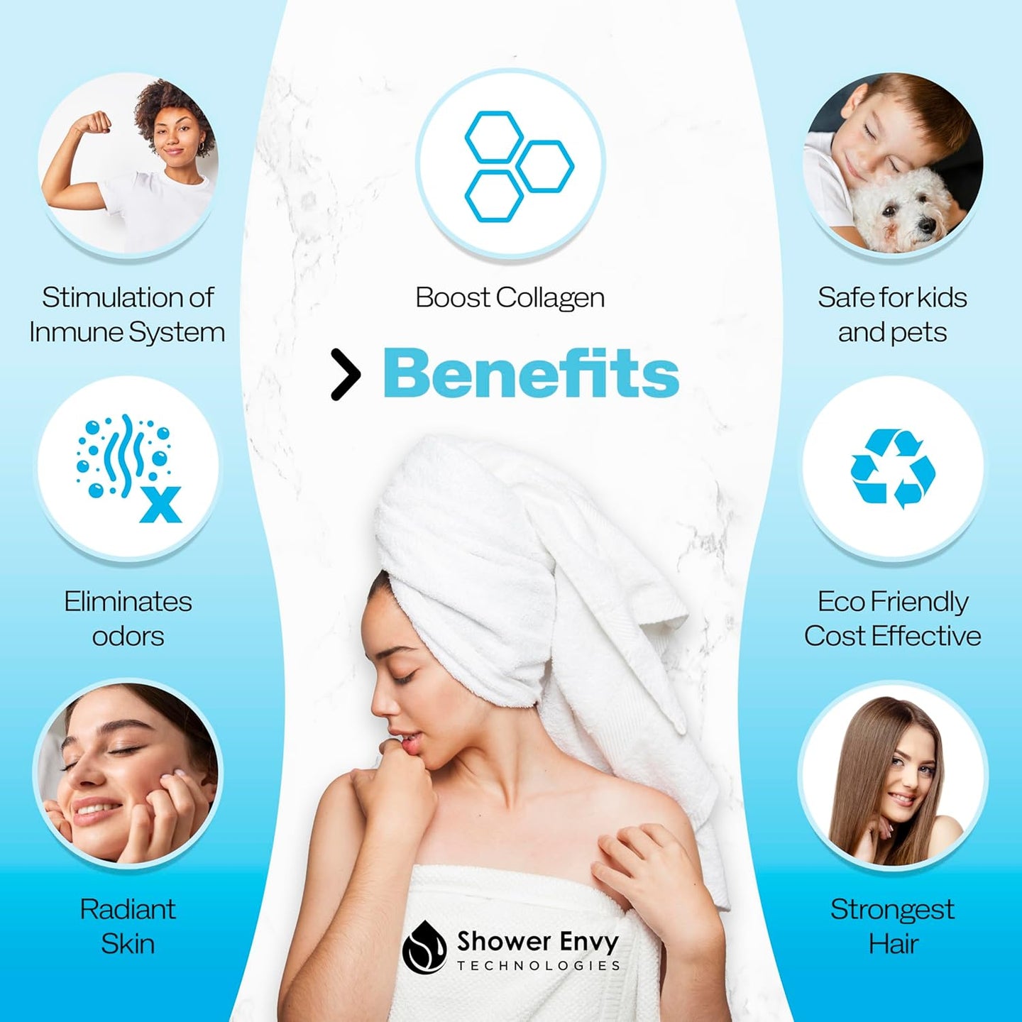 Effective Shower Head with Mineral Filter – ShowerEnvy