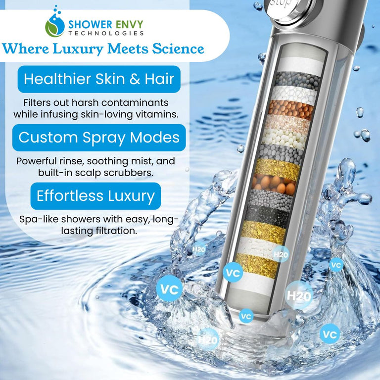 Effective Shower Head with Mineral Filter – ShowerEnvy