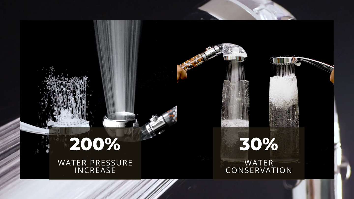 Effective Shower Head with Mineral Filter – ShowerEnvy
