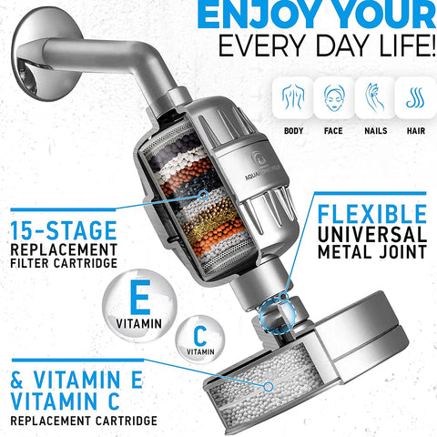 Effective Shower Head with Mineral Filter – ShowerEnvy