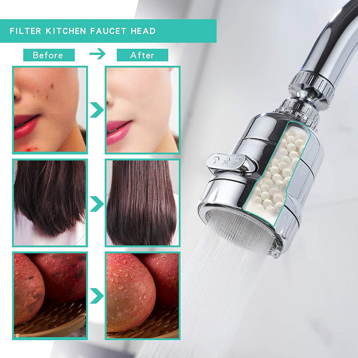 Shop High Pressure Kitchen Faucet Filter – ShowerEnvy