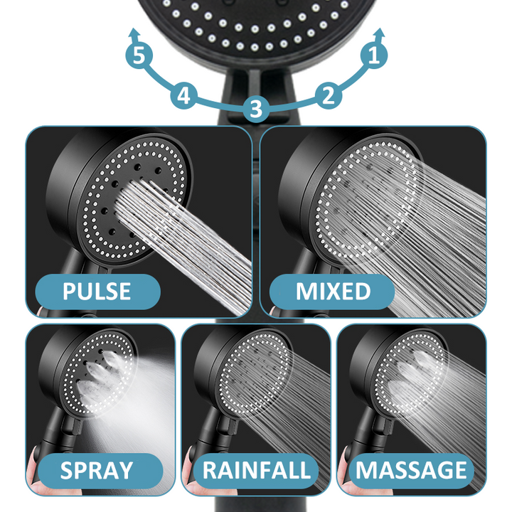 Filtered Shower Head Collection – ShowerEnvy